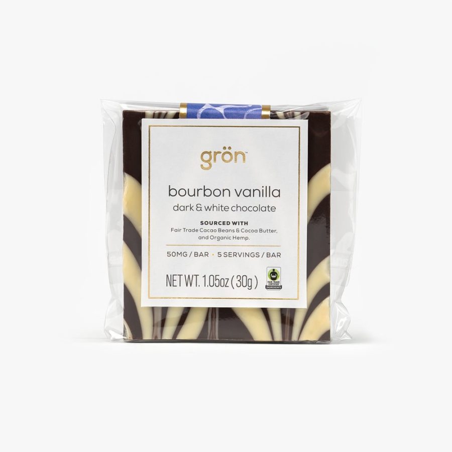 Grön CBD Review - CBD Oracle