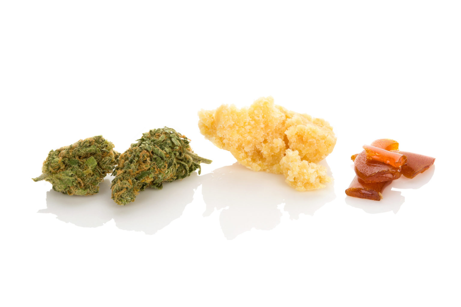 Cannabis Concentrates: Everything You Need to Know