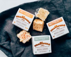Had Too Many Edibles? Here’s What You Should Do If You’re Still High