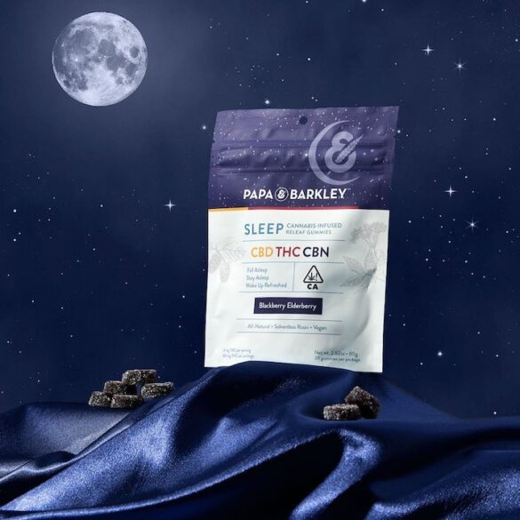 24 Best Cannabis Edibles Flower Tinctures For Sleep CBD Oracle
