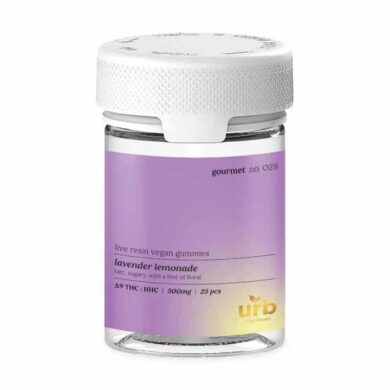 14 Best HHC Gummies: Reviews & Guide (2023) - CBD Oracle