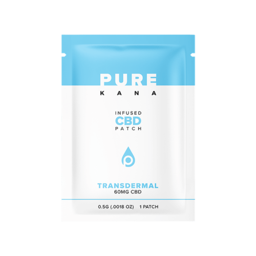 The 4 Best CBD Patches for Pain Relief in 2023