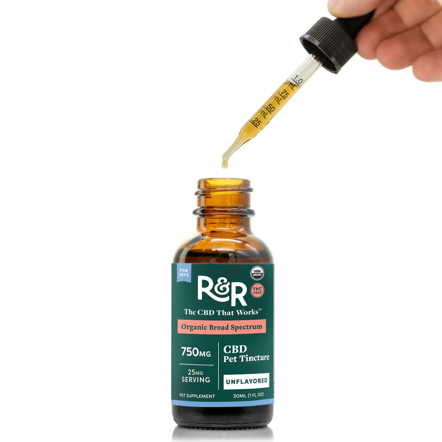Best CBD Oils for Dogs in 2026 - CBD Oracle